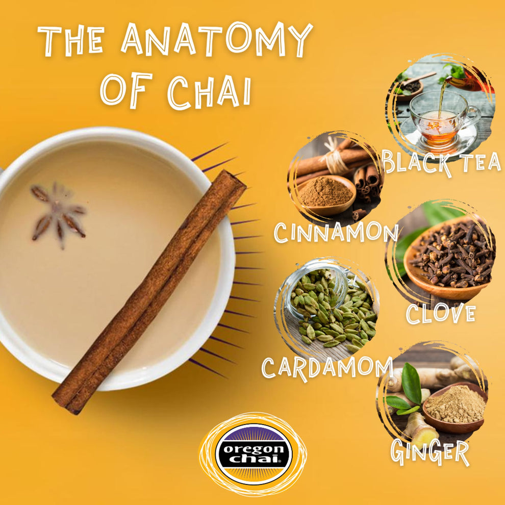Oregon Chai Sugar Free Chai Tea Latte Concentrate